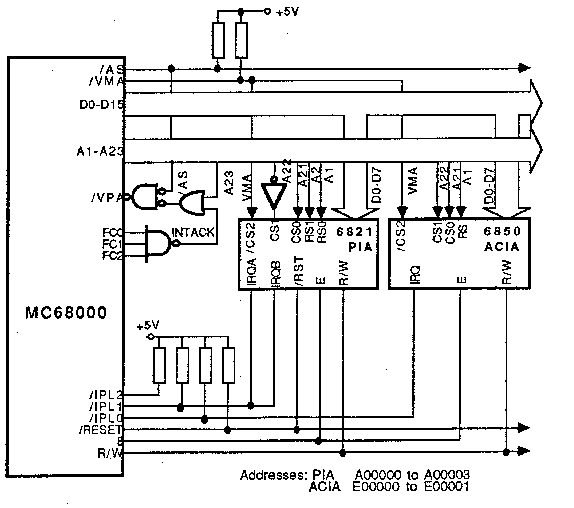 ADVANCED LOGIC DESIGN AND MICROPROCESSORS