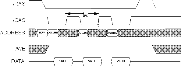 ADVANCED LOGIC DESIGN AND MICROPROCESSORS